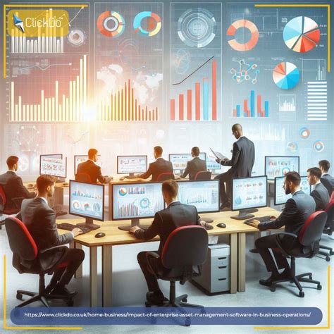 Impact Of Enterprise Asset Management Software In Business
