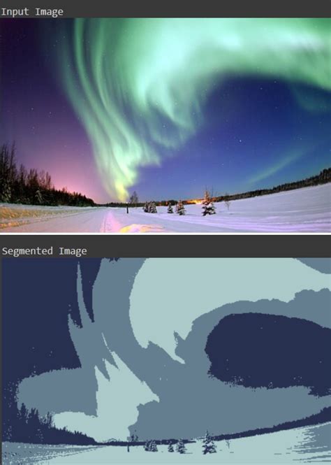 GitHub Si Ddhartha Image Segmentation Image Segmentation Using The K
