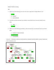 Machine Learning Quiz Docx Module Machine Learning Quiz 1 Which One Of The Following Will