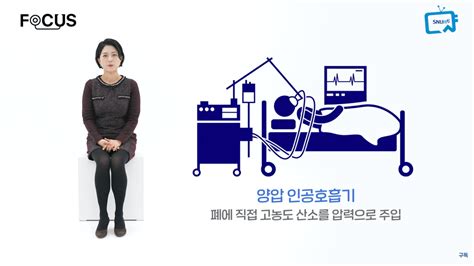 인공호흡기와 산소호흡기는 다릅니다 서울대학교병원