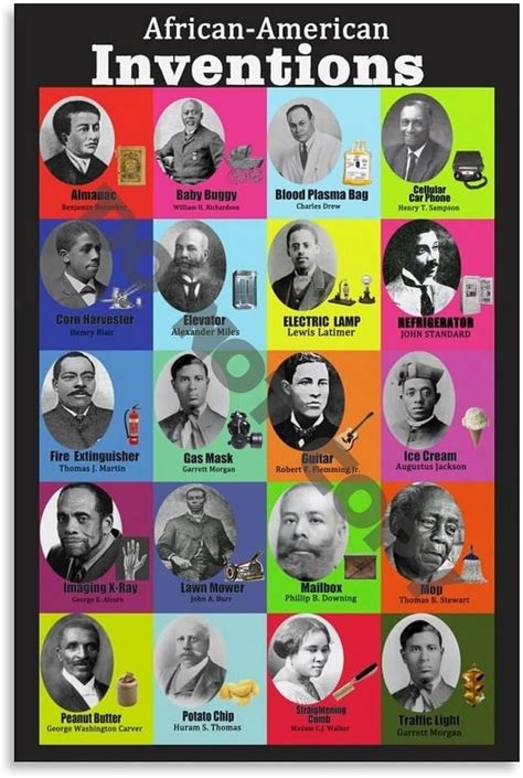 African American Inventions Poster Black History Famous