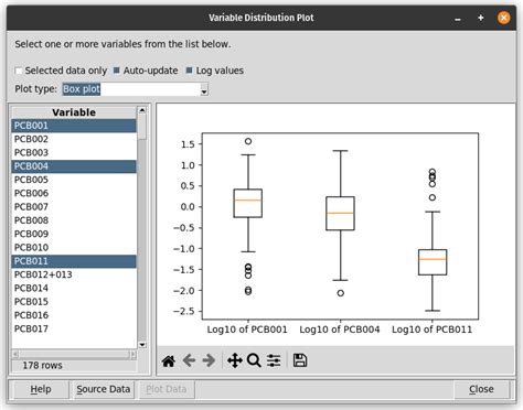 variable distribution plot — mapdata 3 17 documentation