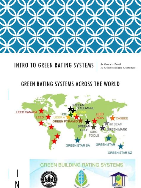 Lec 2 Intro To Green Rating Systems Pdf Green Building
