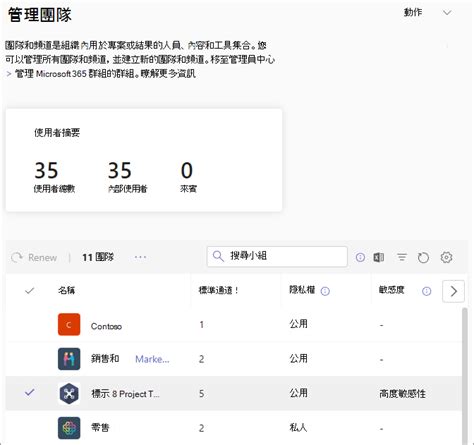 在 Microsoft Teams 系統管理中心管理團隊 Microsoft Teams Microsoft Learn