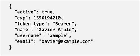 Validating Oauth 20 Access Tokens With Nginx And Nginx Plus
