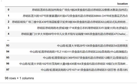 地理位置和经纬度坐标之间如何转换 Python 教你批量实现 python经纬度转换为平面坐标