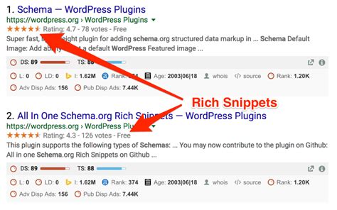 Best Poll Plugins For Wordpress 2020 Complete List And Guide