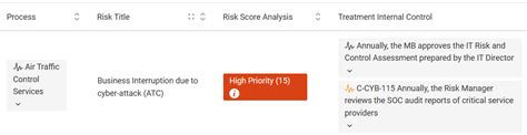 Question Configurable Delimiter In Csv Exports Forum Software