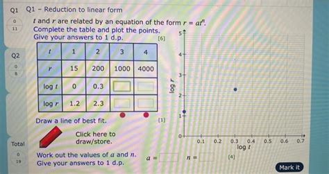 solved t and r are related by an equation of the form r atn