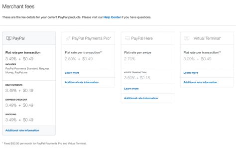 Paypal Payments Pro Vs Regular Paypal R Shopify