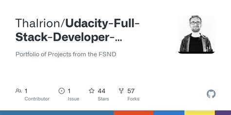 Github Thalrionudacity Full Stack Developer Nanodegree Portfolio Of