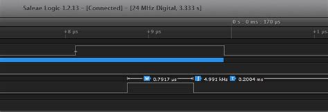 Stm F Spi Cmsis Bit Bit Stm