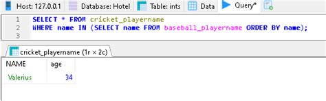 MariaDB LIMIT Examples DatabaseFAQs