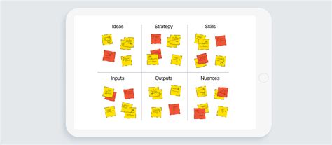 Diet A Framework For Efficient Image Analysis
