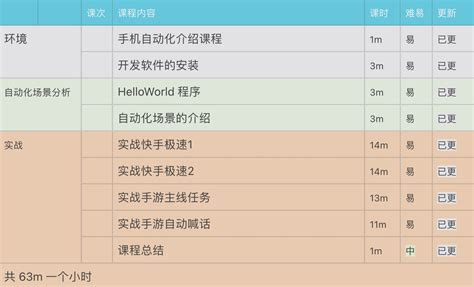 节点精灵 Test框架 节点精灵官网安卓免root小程序 节点精灵 Test框架 节点精灵官网安卓免root小程序