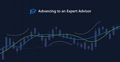 Multiple Indicators On One Chart Part 04 Advancing To An Expert Advisor Mql5 Articles