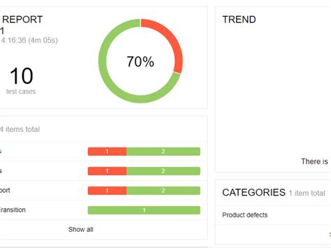 A Web Application Automated With Cypress And Jenkins Upwork