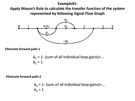 Signal Flow Graph Pptx Computer Networking Computing