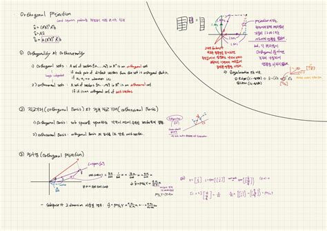 Orthogonal Projection