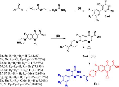 Synthesis Of Target Compounds 5a I Download Scientific Diagram