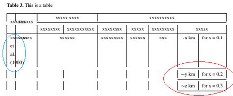 Need Help For Tabularx Table Tex Latex Stack Exchange