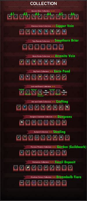 Collection Official Super Turtle Idle Wiki