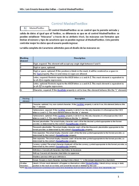 Control Maskedtextbox Pdf