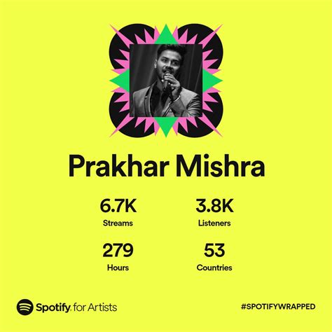 prakhar mishra on linkedin grateful tseries music internationalraga amazonmusic
