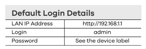 Zyxel VMG Series Wireless Router Troubleshooting Guide For Zyxel VMG Zyxel Support Campus EMEA
