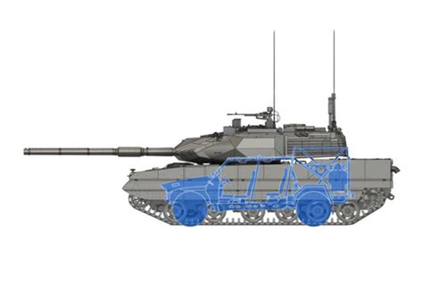 Vehicle Vismod Threat Tec