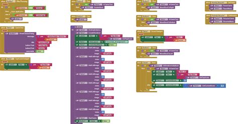 Cara Membuat Game Tetris Sederhana Di Mit App Inventor
