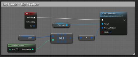 Unreal Engine How To Create An Array Blueprint Motion Forge Pictures