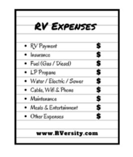 Full Time Rv Budget Spreadsheet
