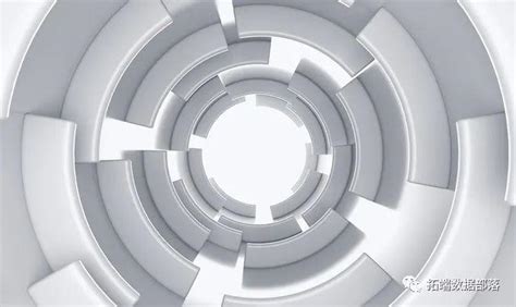 R语言中的som 自组织映射神经网络 对nba球员聚类分析 附代码数据 知乎