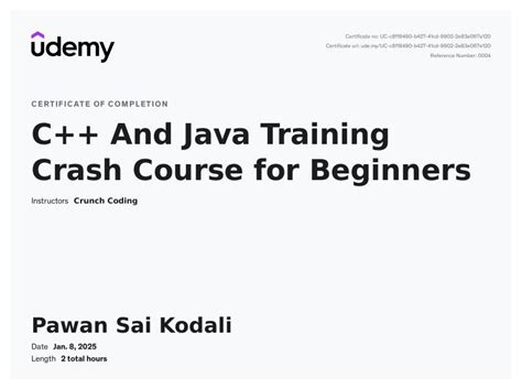 Pawan Sai Kodali On Linkedin C Java Certification Programming Softwaredevelopment