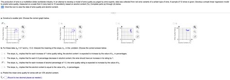To Predict Wine Quality Measured On A Scale From 0
