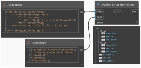 Converting Stringscientific To Double Dynamo Dynamo