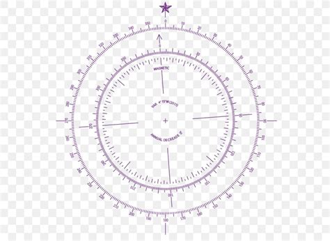 Nautical Chart Magnetic Declination North Navigation Png 600x600px