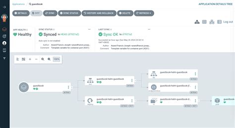 105 使用 Argo Cd 进行持续交付 深入高可用系统原理与设计