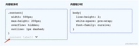 Css 实现超过固定高度后出现展开折叠按钮css折叠展开效果 Csdn博客 Css 实现超过固定高度后出现展开折叠按钮css折叠展开效果 Csdn博客