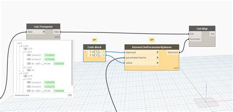 list map with sublist components lists logic dynamo