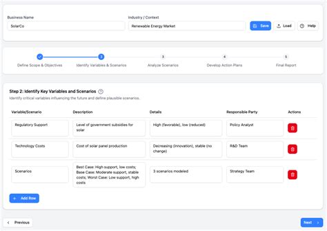 Scenario Analysis Tool
