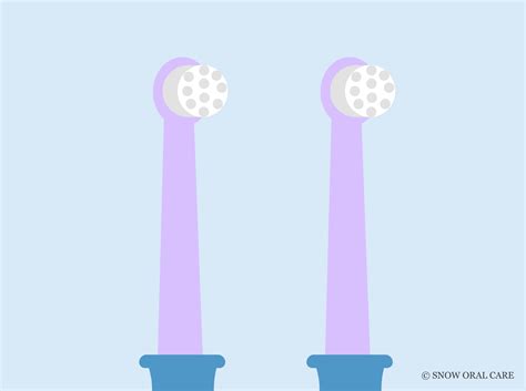 Best Flossing Toothbrush Snows Smile Saver