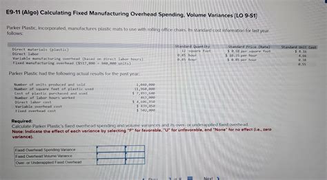 How To Calculate Fixed Manufacturing Overhead At Linda Raney Blog