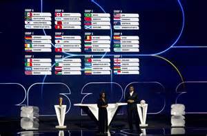 Sorteo Mundial 2026 Fechas Y Horarios Para México De Todos Los Partidos