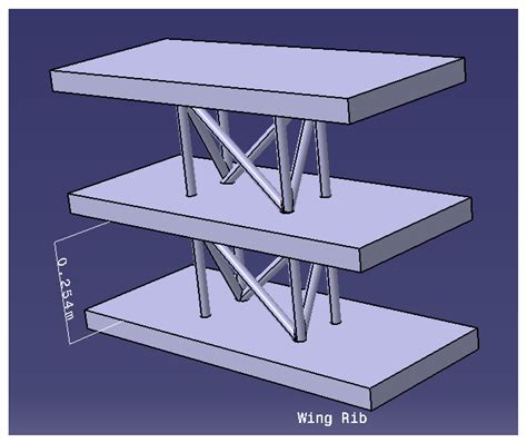 Aerospace Free Full Text Structural Dynamic Characterization Of A