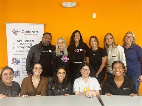 Codeart On Linkedin Codeyourself Creativecoding Miamitech