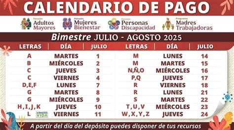 ¡anota La Fecha Este Es El Calendario De Pagos Del Bienestar Julio