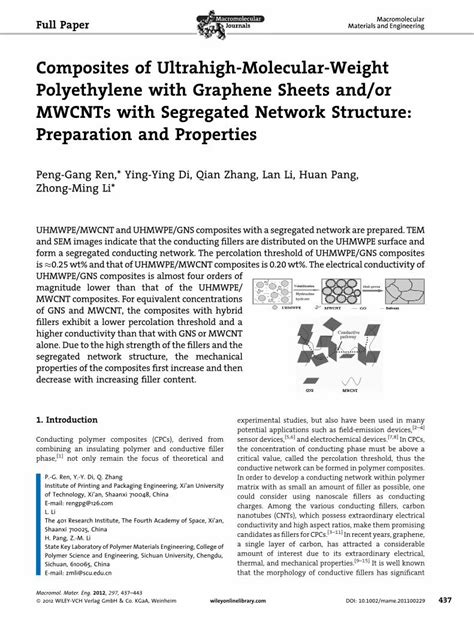 Pdf Composites Of Ultrahigh Molecular Weight Polyethylene With