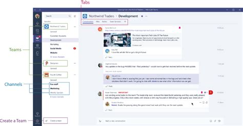 Microsoft Teams TOBIN SOLUTIONS